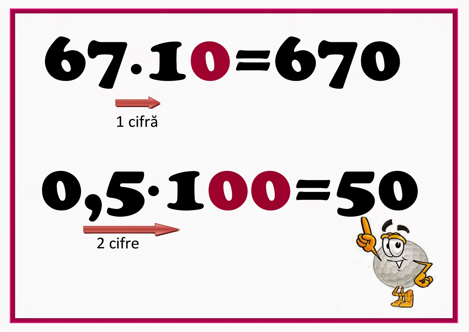 Tangente: PLANSA OPERAȚII CU NUMERE ZECIMALE