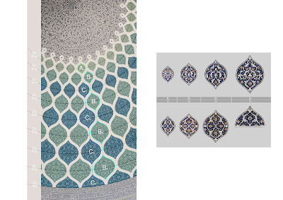 Mutation Education Lab: Computational Thinking Process