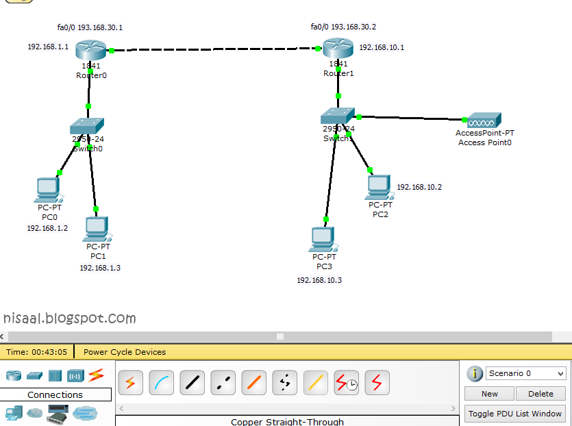 Berbagi Ilmu : Membuat simulasi Jaringan serta configurasi router ...