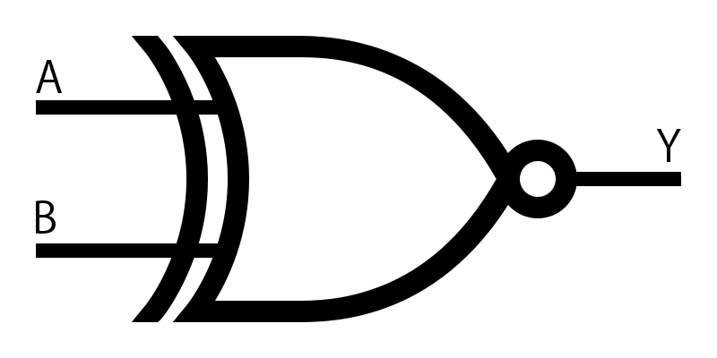 Xor Gate Wikipedia