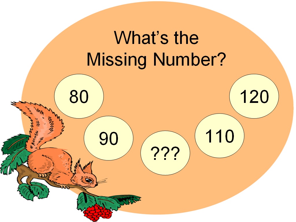 Student Survive 2 Thrive: What is the Missing Number #2