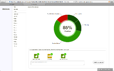 Adventures in Room 5: Dojo