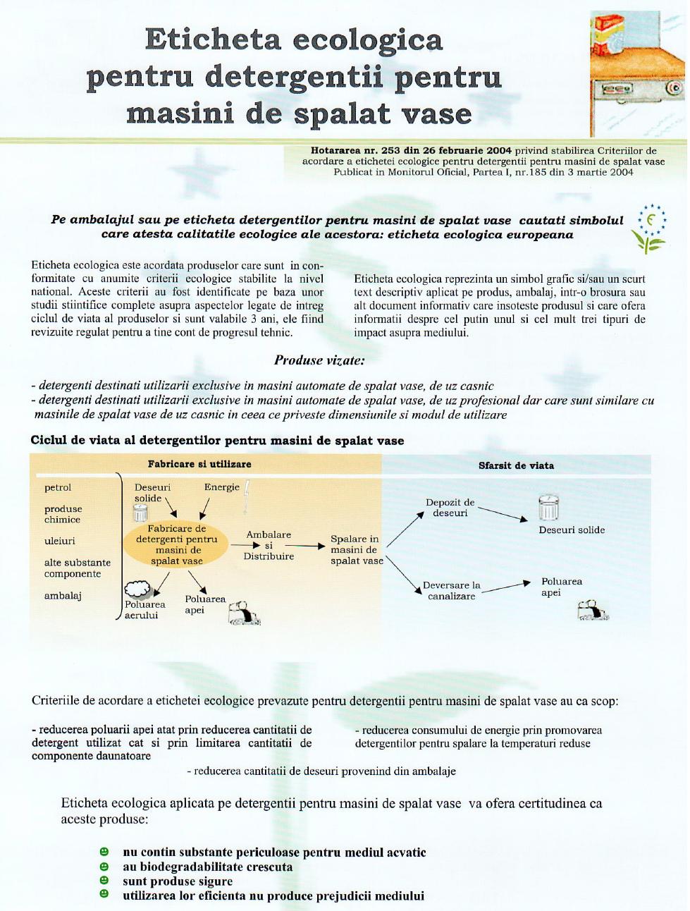 PROFU ECONOMIST: ETICHETA ECOLOGICA