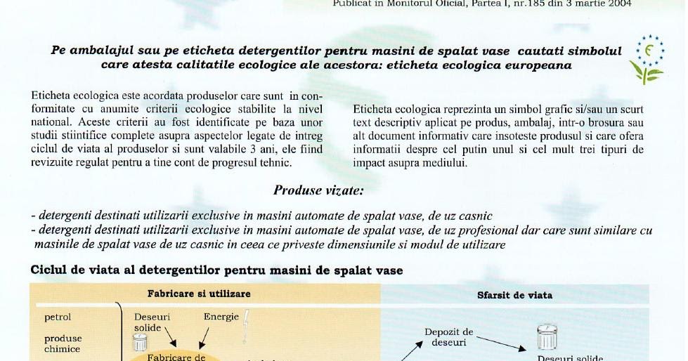 PROFU ECONOMIST: ETICHETA ECOLOGICA