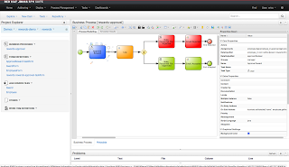 Eric D. Schabell: Workshop in a Can: Setup a JBoss BPM Suite Full Day ...