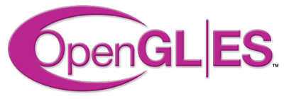 Giới thiệu OpenGL, OpenGL ES 2, EGL
