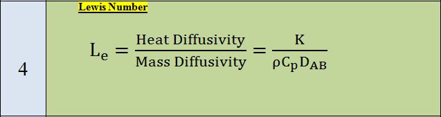 (DOC) NUMERI ADIMENSIONALI - DOKUMEN.TIPS