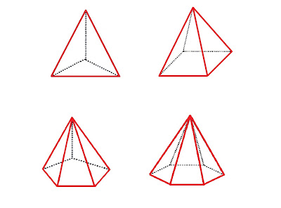 MEDIAN Don Steward mathematics teaching: pyramids and prisms and Euler