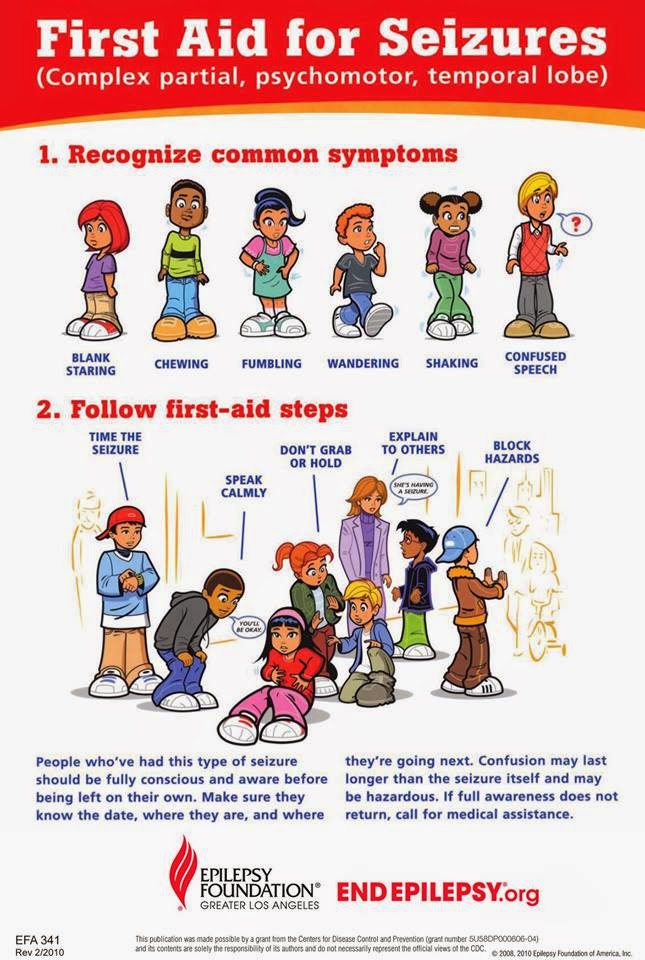 Soo's Epilepsy Corner: Seizure First Aid—Partial Seizures