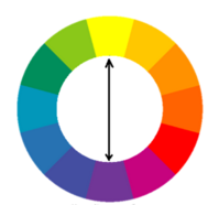 Ajithras blog: Farver