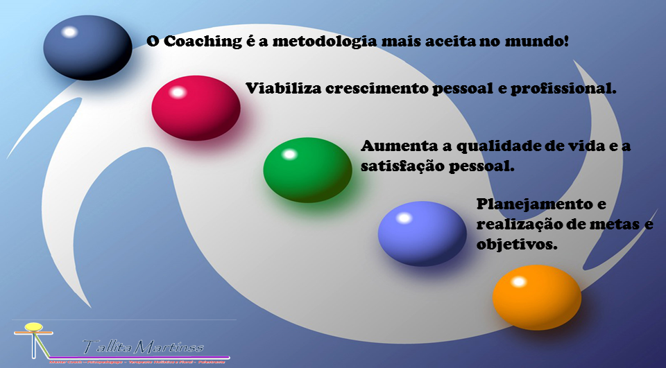 Tallita Martinss : Coaching