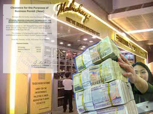 Business Permit Requirements and Steps (2015) « RICH PINAY