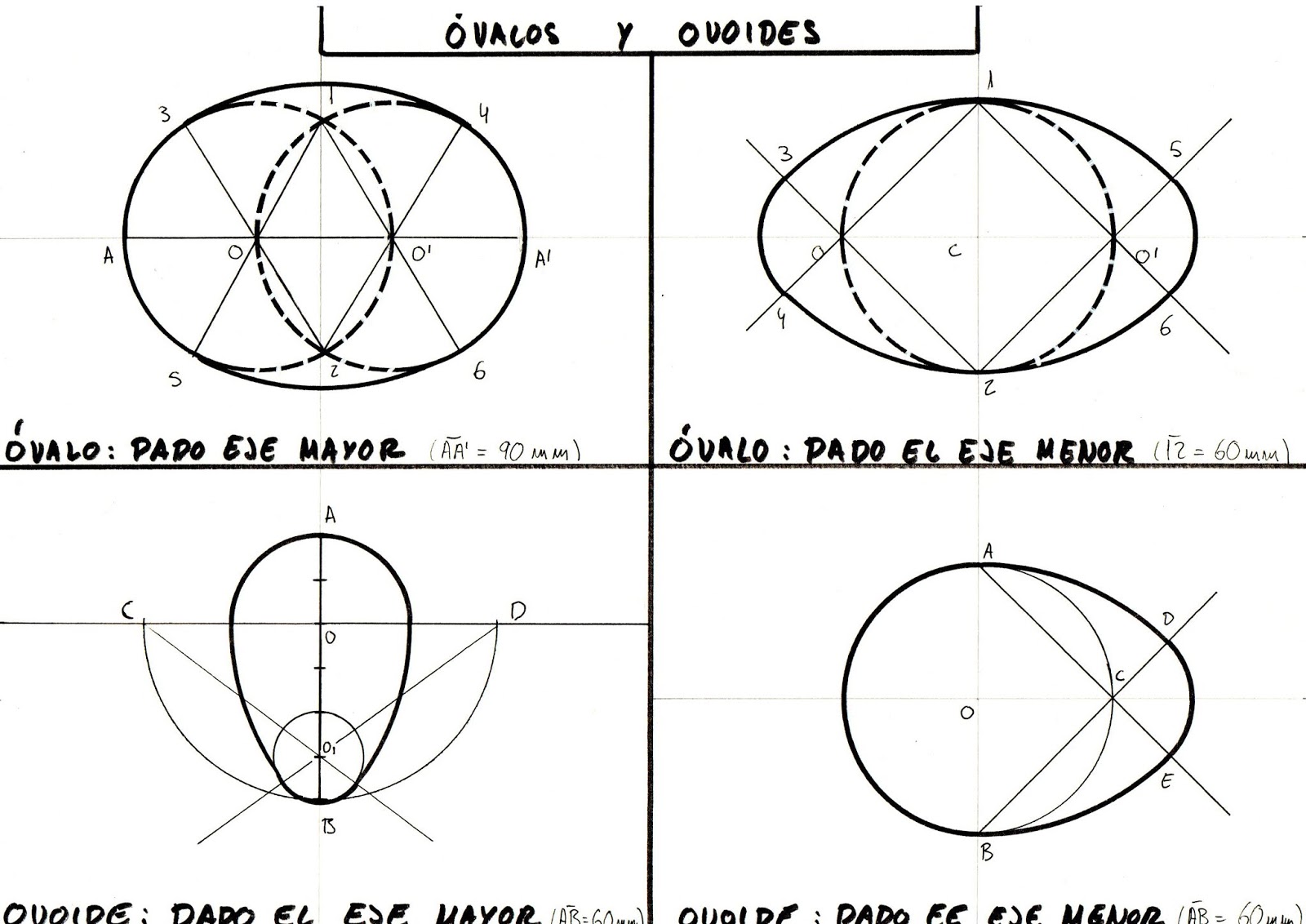 ArteyDibujo: 1º ESO