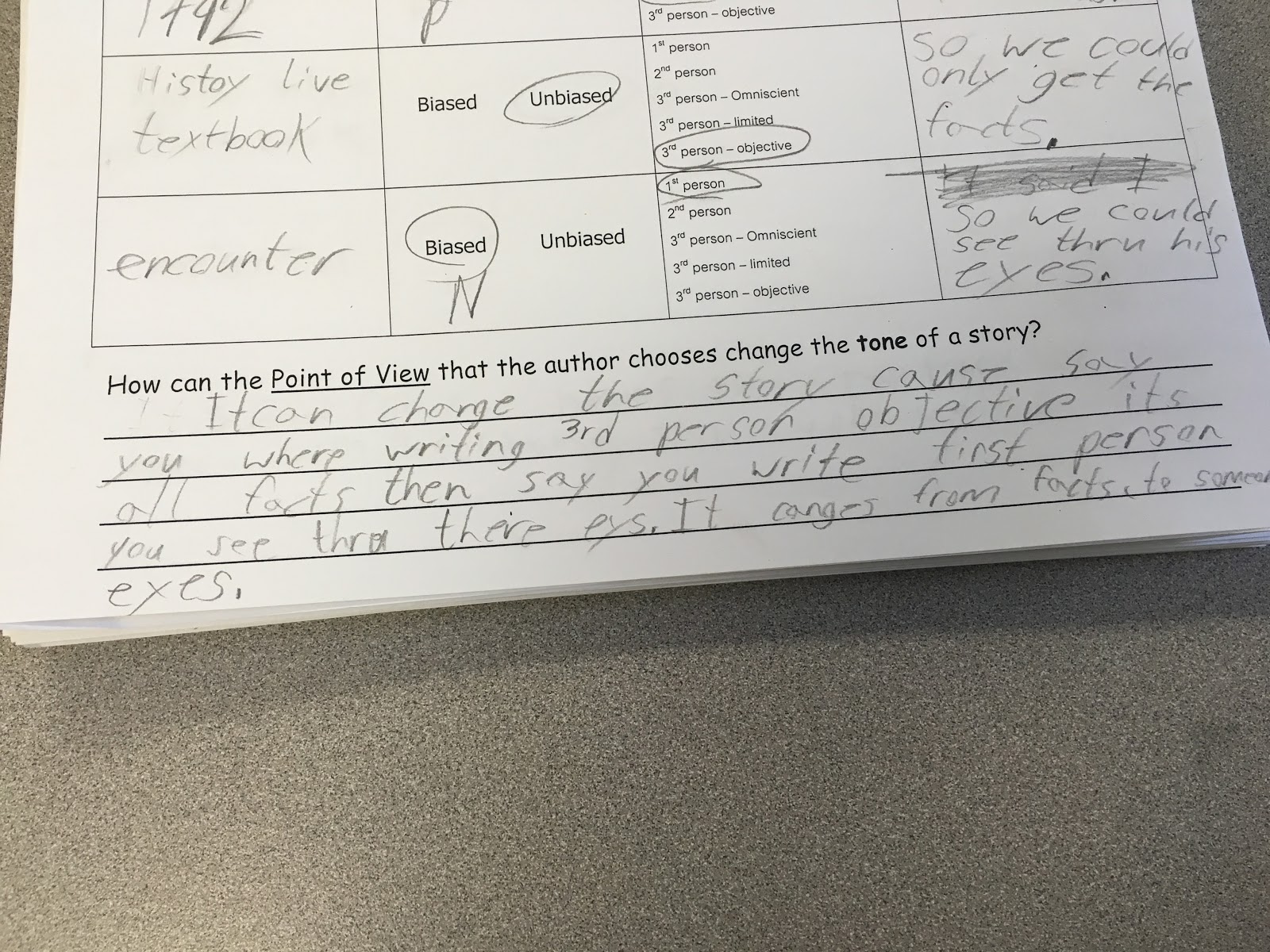 the ART of learning: Hero or Villain: Perspectives on Columbus