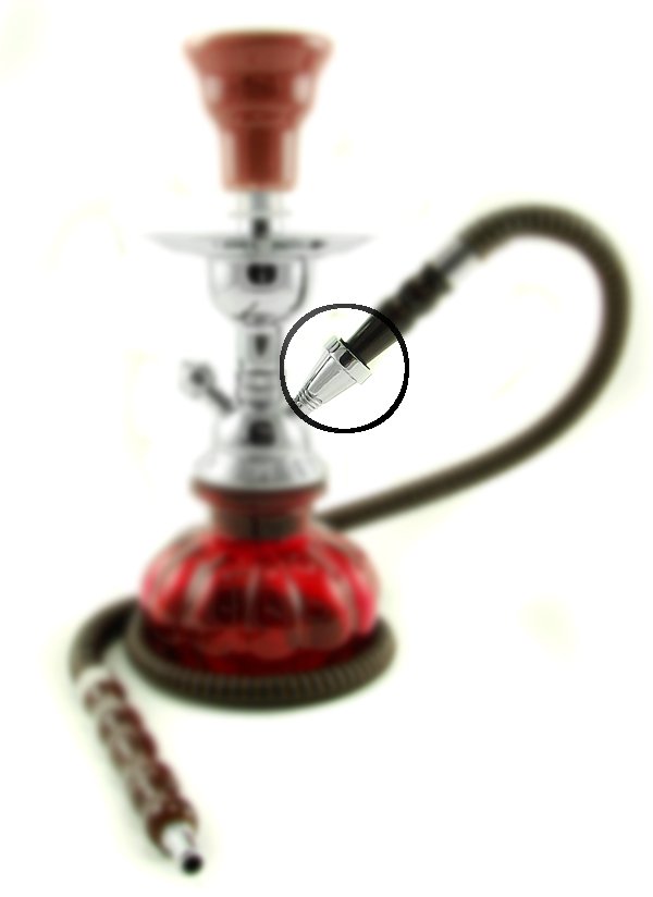 FumaShisha: Como preparar una buena cachimba