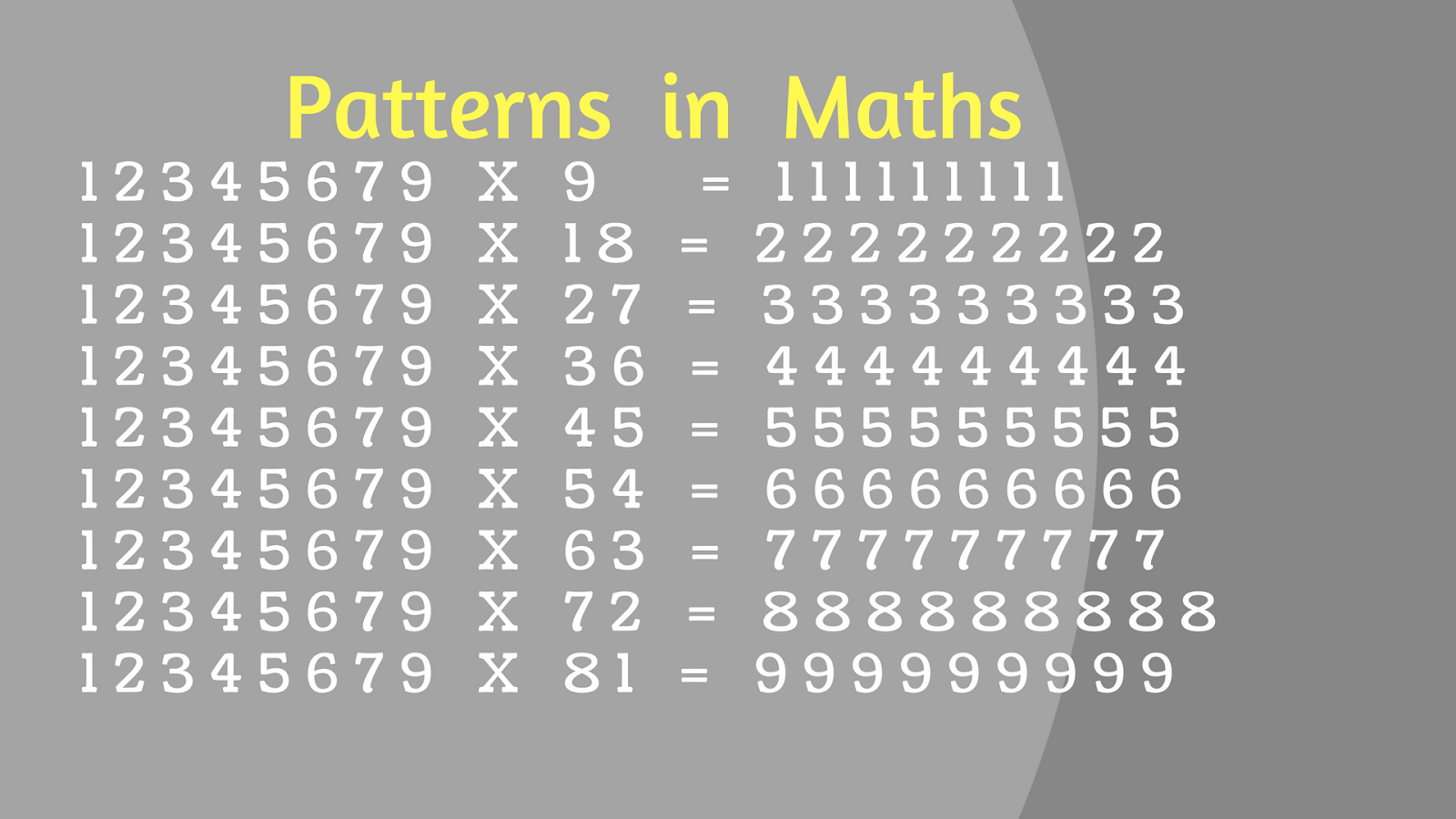 Study Material free Download for all Subjects: Patterns in maths IIT ...