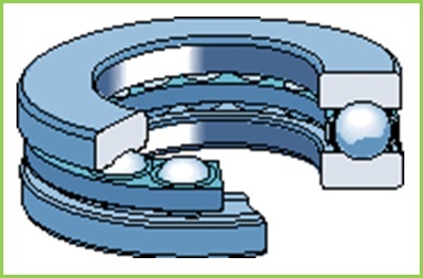 Bearings Occidente, C.A.: Rodamientos Axiales