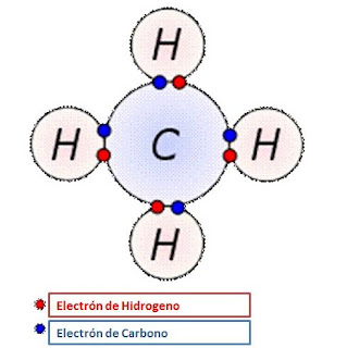 Quimica: Carga Formal
