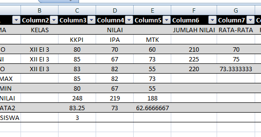 keindahan jepara: CONTOH SOAL FUNGSI STATISTIK DI MS. EXCEL