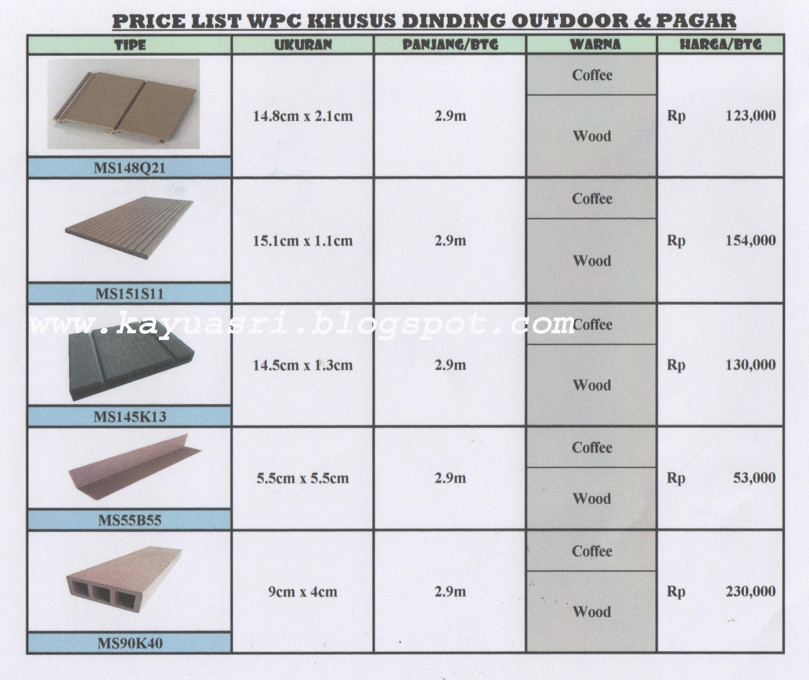 WPC (Wood Plastic Composite) Decking: Price List