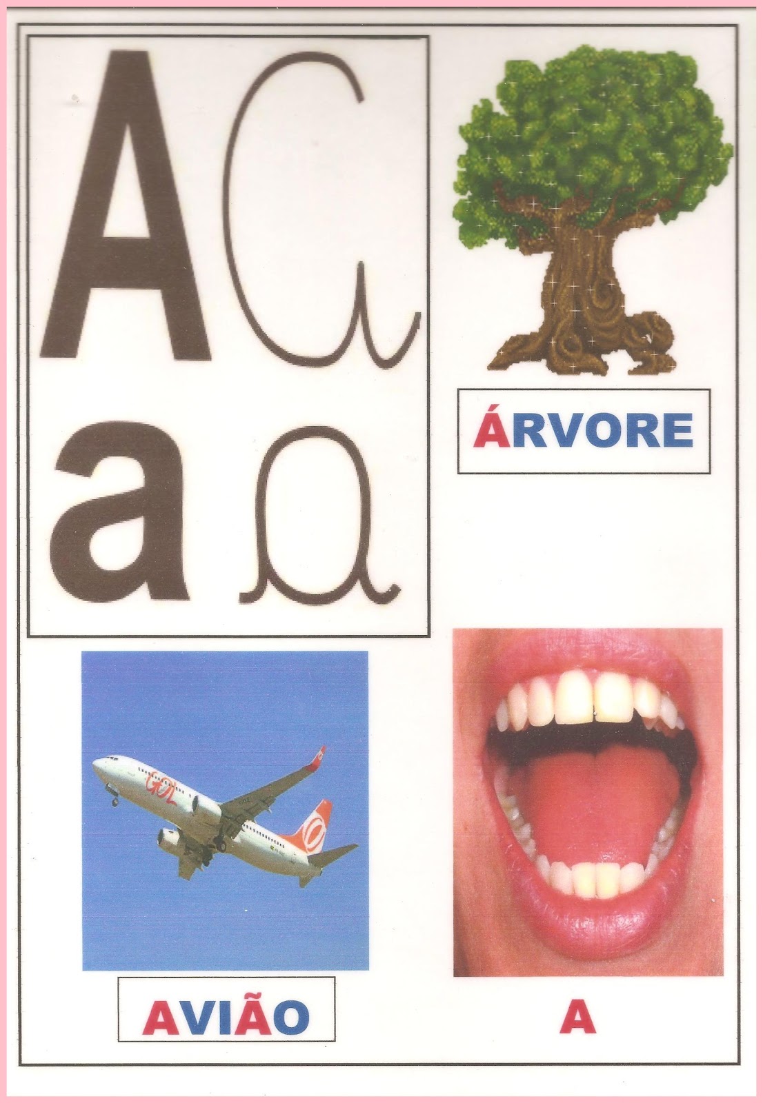 Blog da Professora Edilene: Alfabeto fonético com imagem