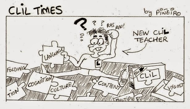 CLIL ART&SCIENCE: BODY WORKSHEET