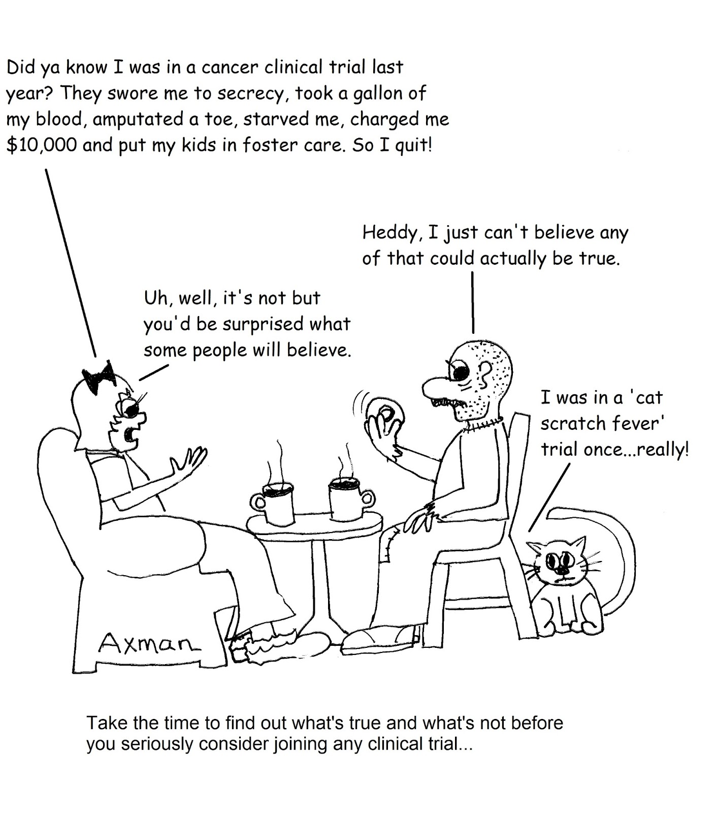 Cancer Clinical Trials: Clinical Trials in Cartoons