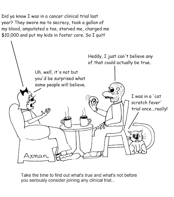 Cancer Clinical Trials: Clinical Trials in Cartoons
