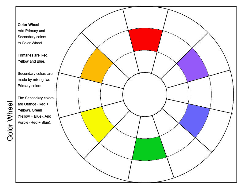 Patrick Howe's Oil Painting Student Blog: TERTIARY COLOR WHEEL