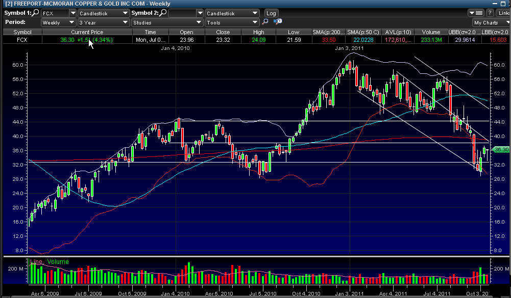Goatmug Blog - Financial Perspectives from the Mountain Top: OCTOBER ...