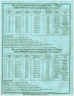 MRDT CHENNAI TEAM: MRDT CHENNAI TEAM