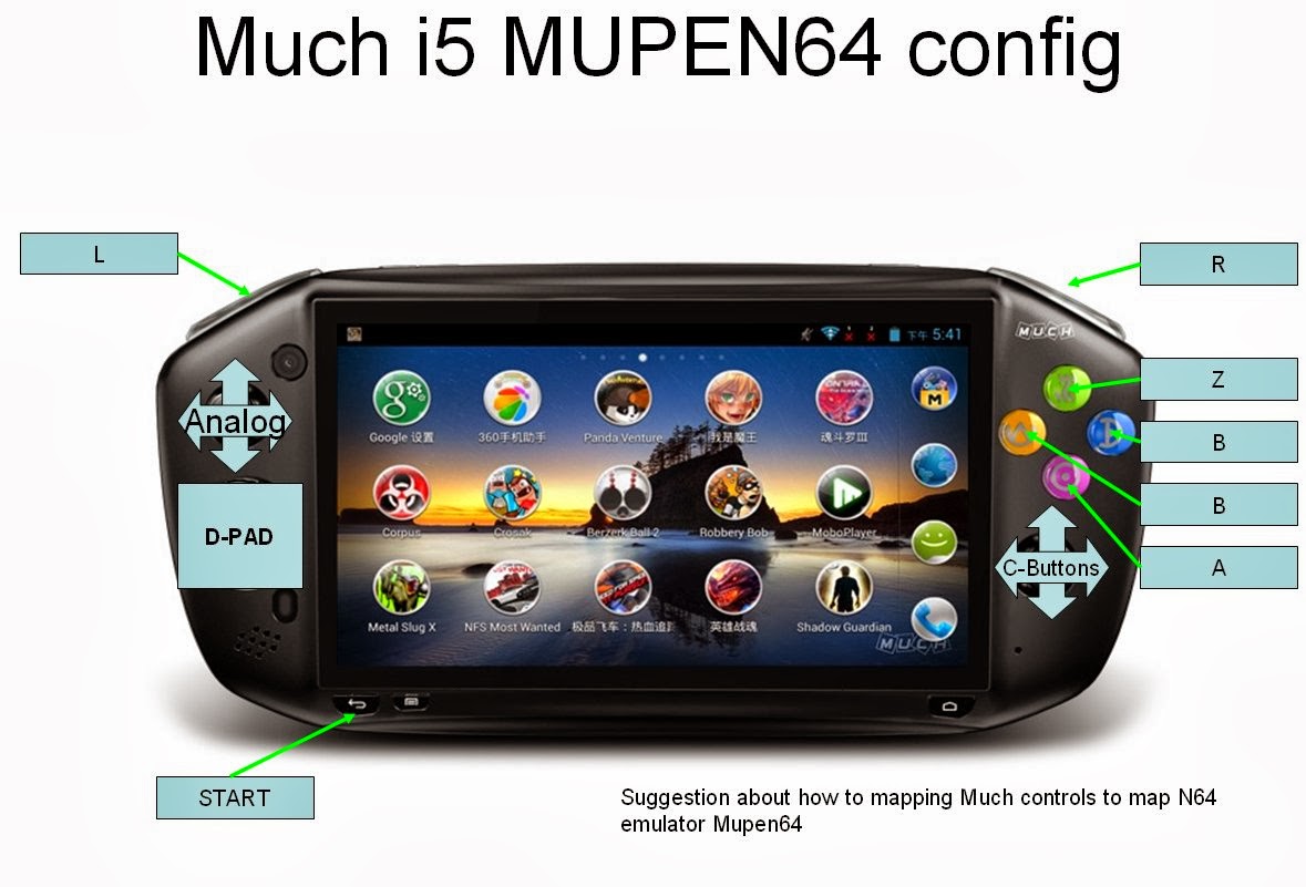 Deen0X's Reviews: [TIP] How to map DPAD and Left Stick in separated way ...