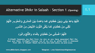 Dhikr Charts: Section 1 Alternative dhikr in Salaah Arabic and English ...