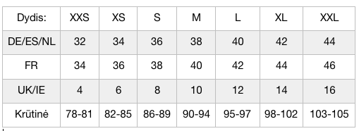 Projektas Sagutė: Drabužių dydžiai. Dydžių suskirstymas pagal šalis ...