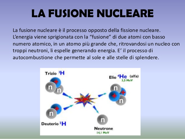 SI VIS PACEM, PARA BELLUM: LA FUSIONE NUCLEARE: CHIMERA O REALTA'