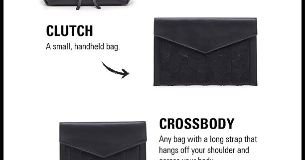 Complete Guide to Handbag shapes