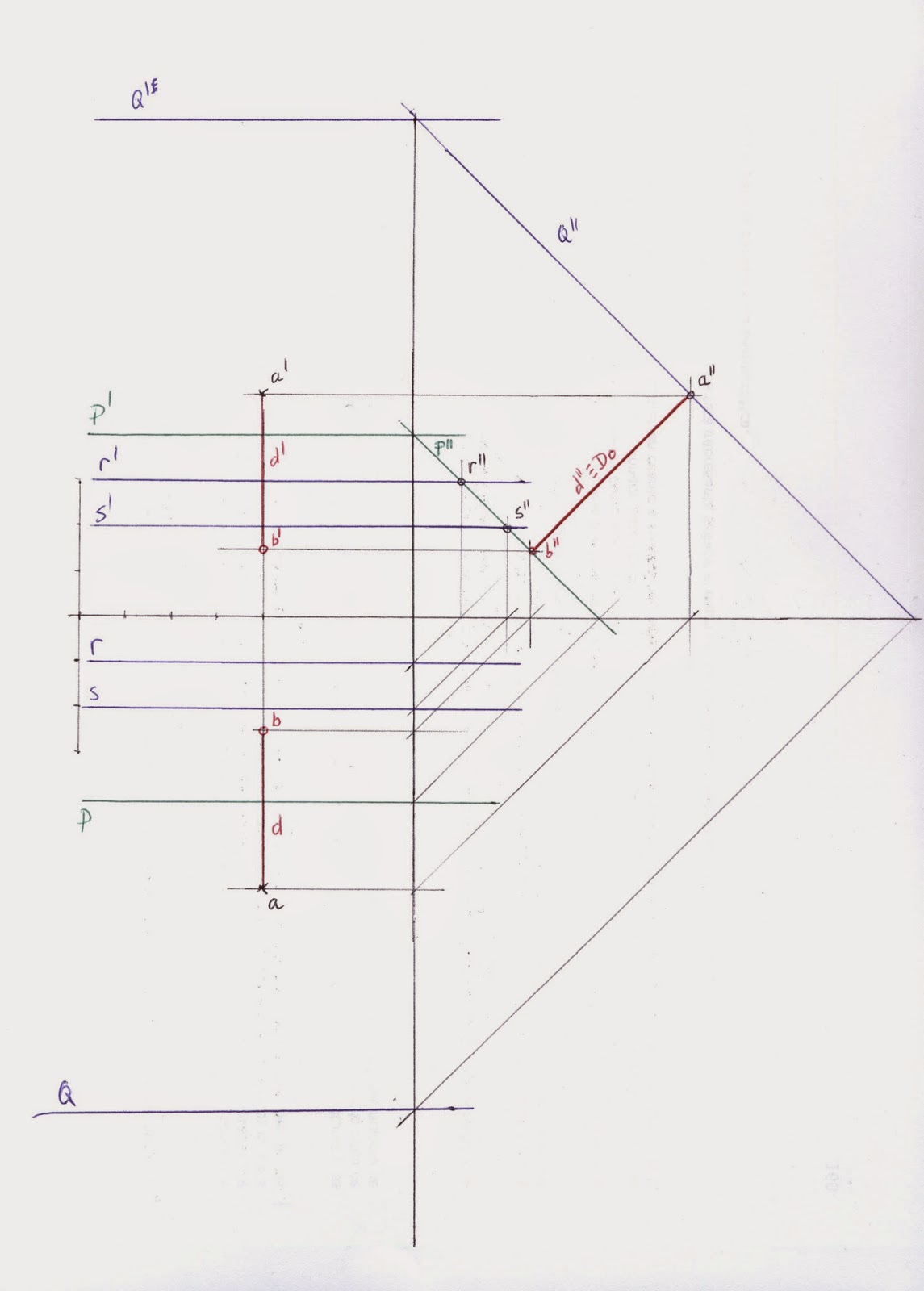 EL DOMINIO DEL DIBUJO: Ejercicios redactados sobre distancias en ...