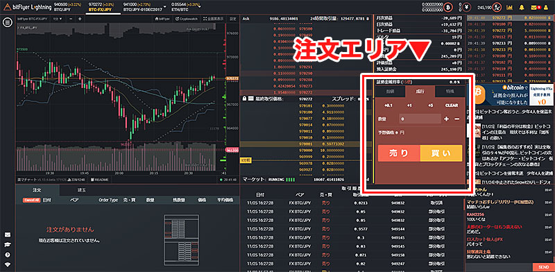 bitFlyer（ビットフライヤー）FXのやり方（方法）