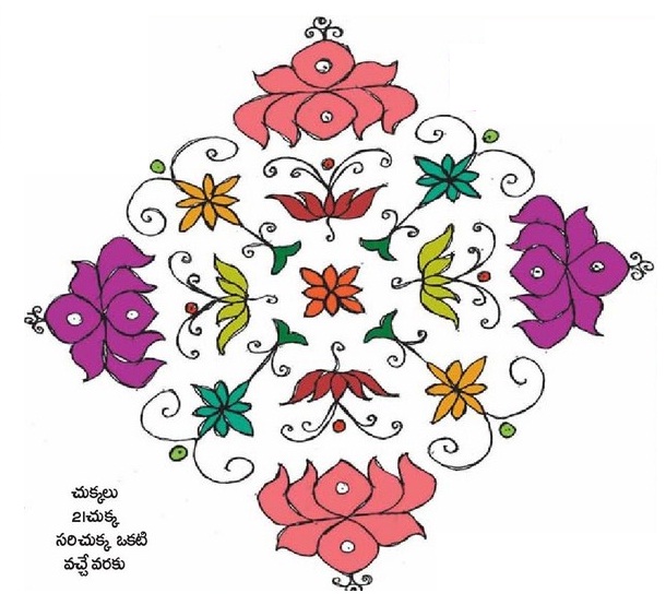 sankranthi muggulu and Mehandi designs...: lotus muggulu
