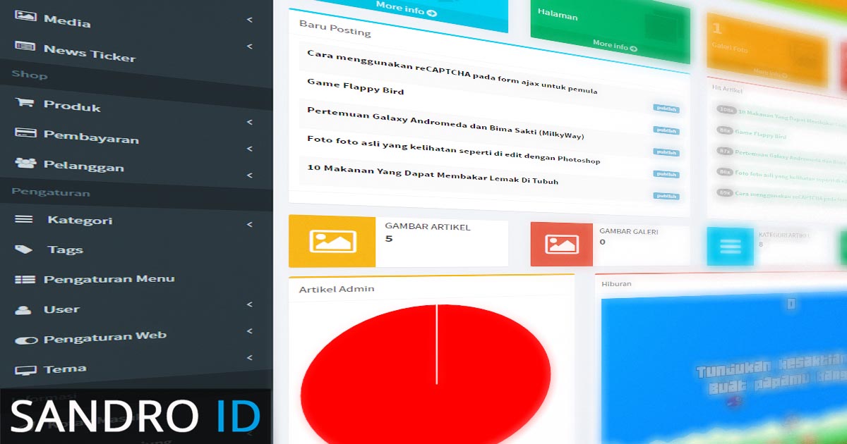 Segera! CMS multi fungsi | SANDRO ID
