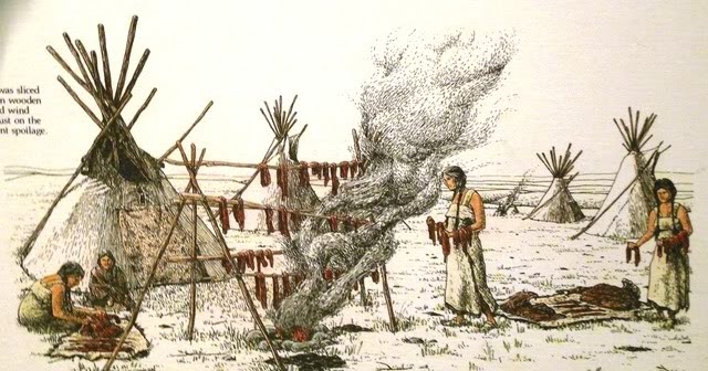 FOOD PRESERVING: HISTORY OF JERKY