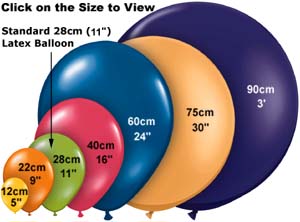 Lets talk about balloons