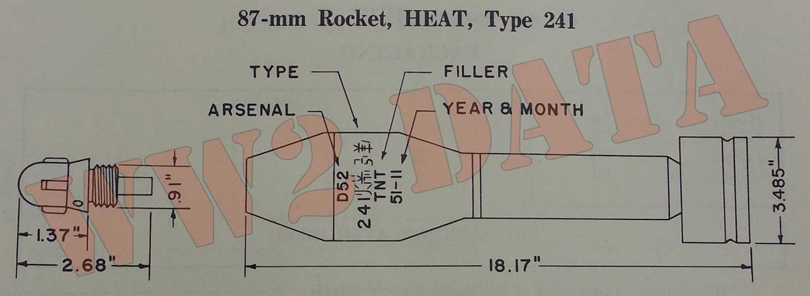 WW2 Equipment Data: Soviet Satellite Country Ammunition - Communist ...