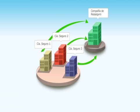 Contabilidad Bancaria y de Seguros