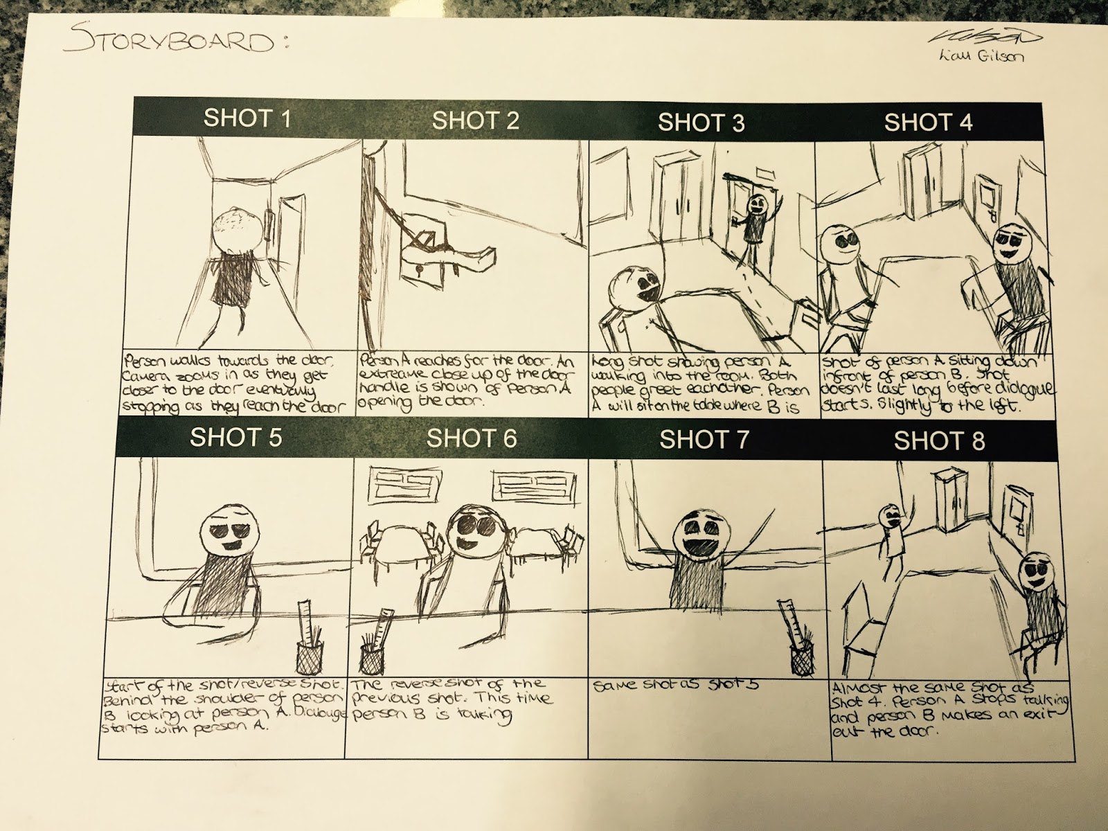 Liam Gilson: AS Preliminary Task: Storyboard and Shooting Script