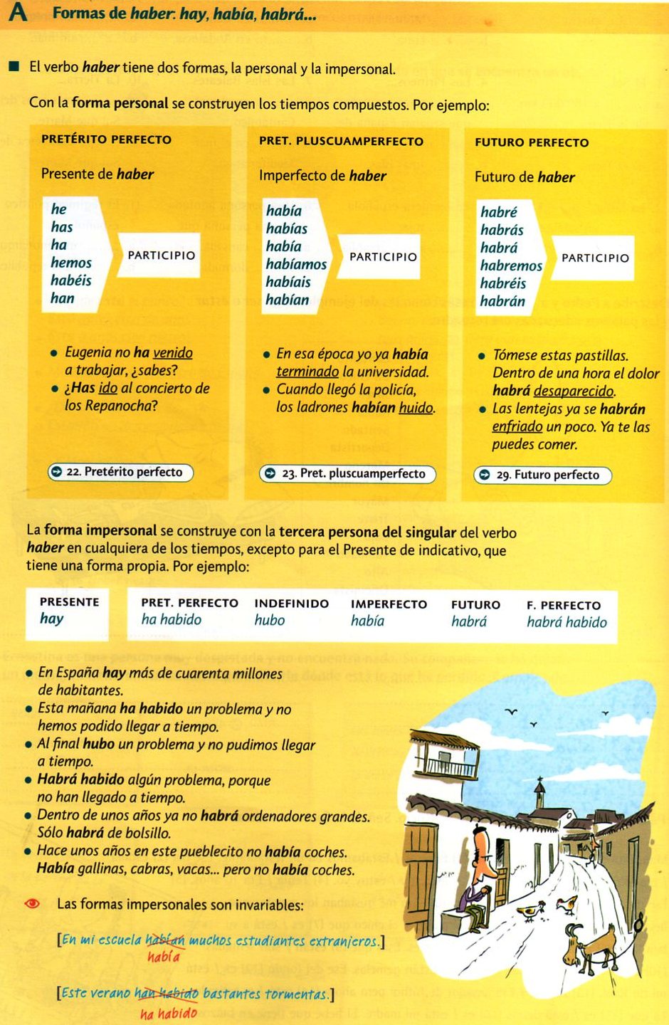 Expo Hispania: EL VERBO HABER