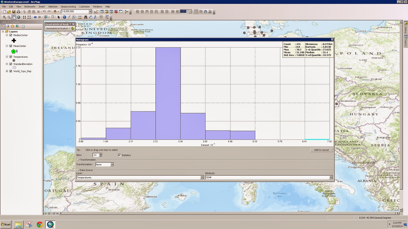 GIS Portfolio : Lab 5