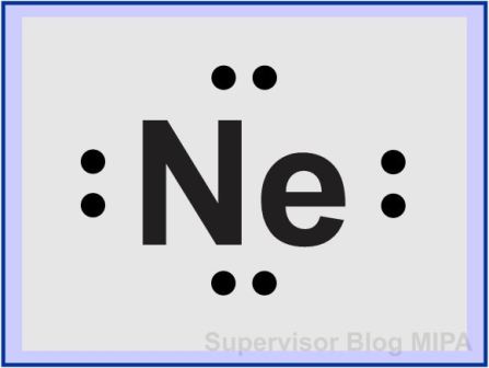 Struktur Lewis: Pengertian, Lambang, Cara Menggambarkan dan Contohnya ...