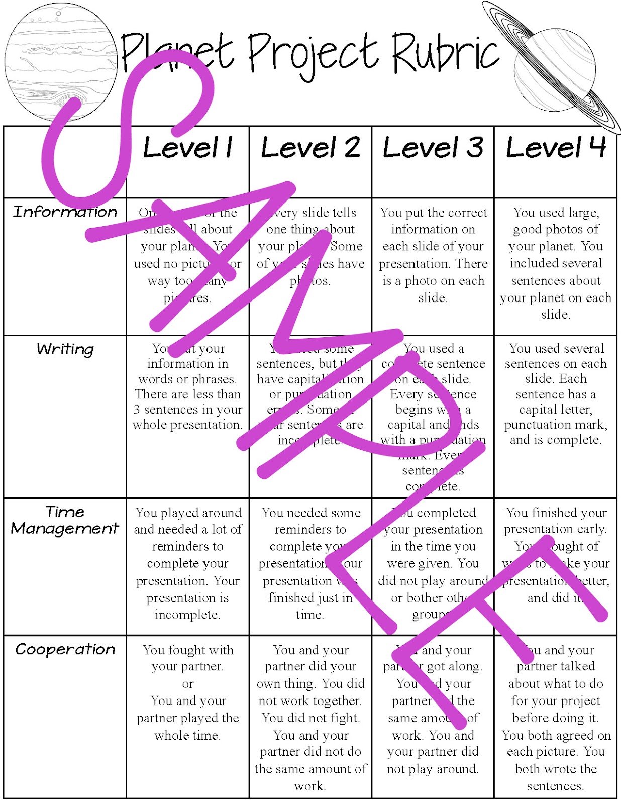Astonishing Seconds : Stellar Planet Projects
