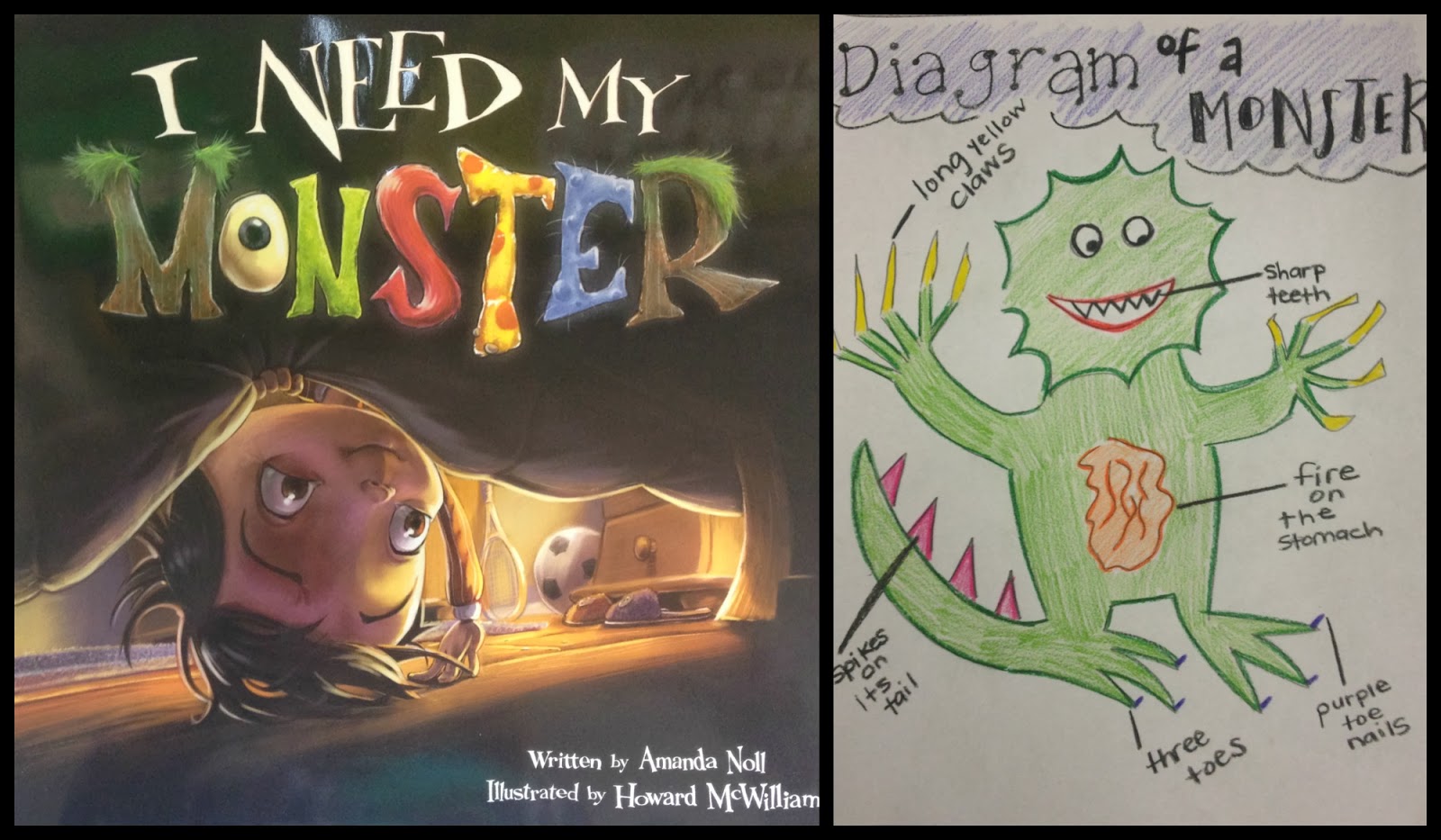 Crystal's Classroom: Frightening Monster Diagrams: A Spooky Nonfiction ...